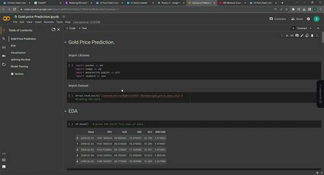 I Developed A Predictive Model To Determine The Price Of Gold