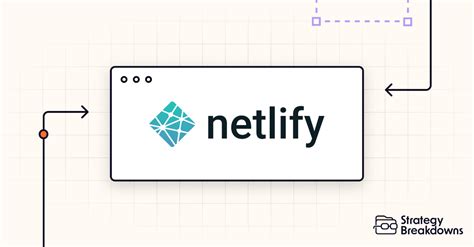 🎯 How Netlify Turned Github Into Its Marketing Team