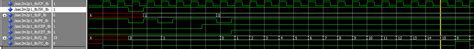Vhdl Binary Counter Rfpga
