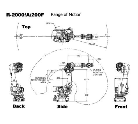 Fanuc R 2000ia200f Robot Data Sheet R Series Rab Industries Inc Fanuc R 2000ia200f Robot Data Sheet R Series Rab Industries Inc