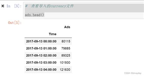 数据分析入门 Sarima模型案例分析超详细 Csdn博客