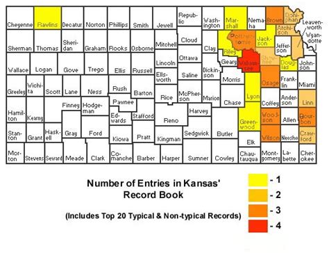 Navigating The Kansas Turkey Hunting Landscape A Comprehensive Guide