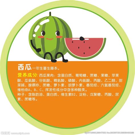 西瓜的作用设计图室内广告设计广告设计设计图库昵图网