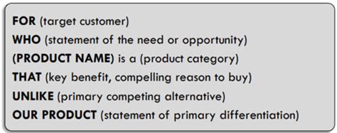 CSC Terms For Midterm Flashcards Quizlet