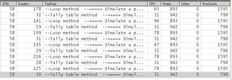 The Numbers Or Tally Table What It Is And How It Replaces A Loop SQLServerCentral