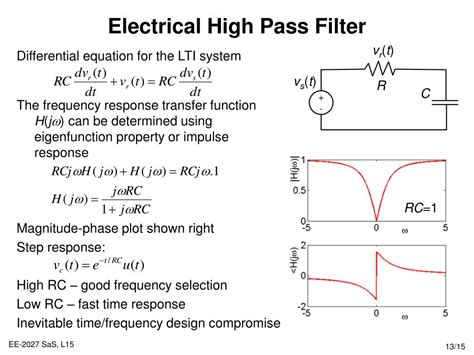 ppt lecture 15 continuous time transfer functions powerpoint