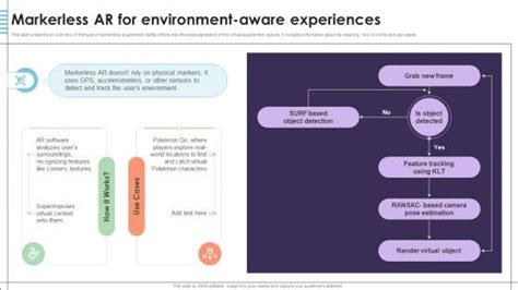 Augmented Reality Ar Powerpoint Presentation And Slides Slideteam