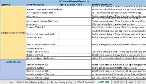 Intune Configuration Spreadsheet Download And Explore