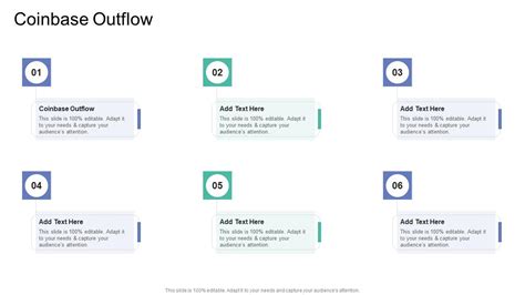 Coinbase Outflow In Powerpoint And Google Slides Cpb PPT Template