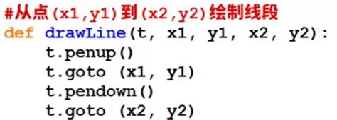 利用python统计词频 天善智能：专注于商业智能bi和数据分析、大数据领域的垂直社区平台
