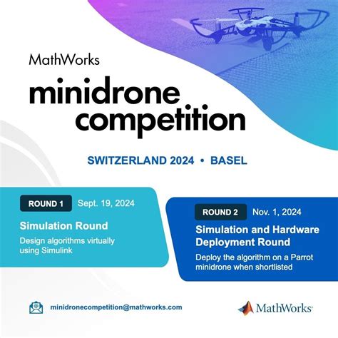 ️ Want To Understand The Approach Of Model Based Design Using Simulink