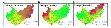 Distribution Of Duration A Severity B And Intensity C Of