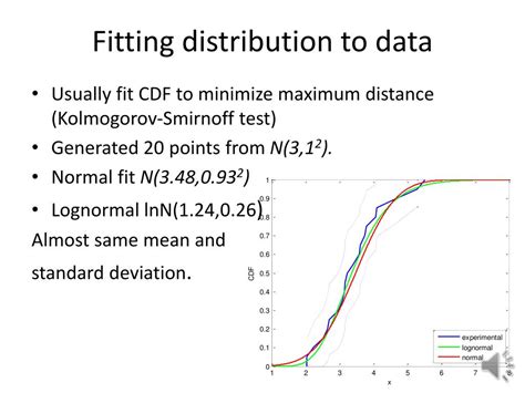 Ppt Probability Distribution Functions Powerpoint Presentation Free