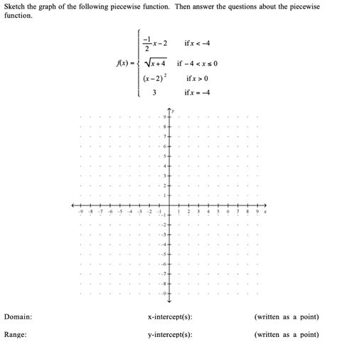 Solved Sketch The Graph Of The Following Piecewise Function