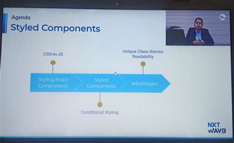 Day58 Ccbp Reactjs Codingjourney Sukanya Bhupathiraju