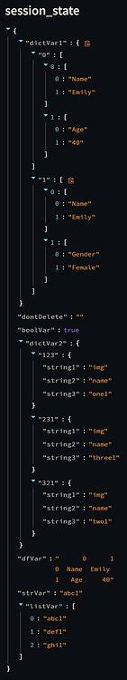 Streamlit Session State Reinitializes With Old Values After Deleting Community Cloud Streamlit