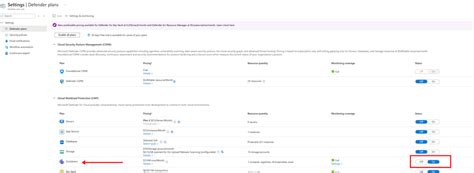 Securing Kubernetes With Microsoft Defender For Containers