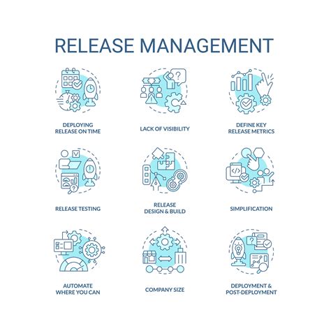 Release Management Turquoise Concept Icons Set Software Development Process Idea Thin Line