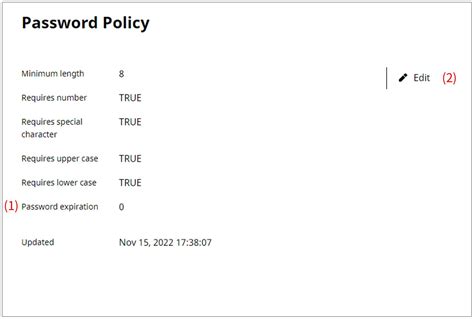 Official Password Policy
