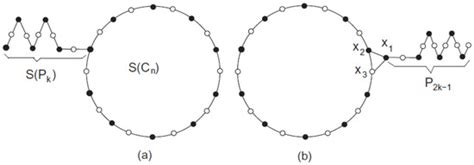 Mathematics Special Issue Discrete Optimization Theory Algorithms And Applications