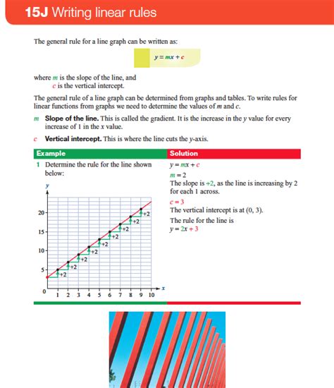 Linear Equations Miss Harris Year 6 Website