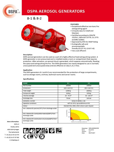 Data Sheet 8 1 8 2 V17 Pdf