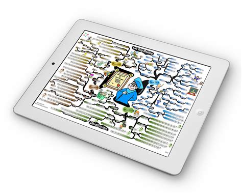 Life Skills Mastery Iq Matrix Store