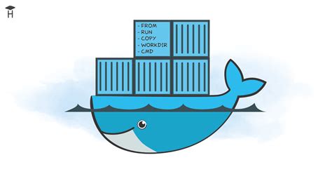 Docker 101 A Beginners Guide To Containerization By Mohammed Affan
