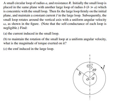 Solved A Small Circular Loop Of Radius A And Resistance R