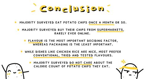 Presentation Slide Design Potato Chips Survey Behance