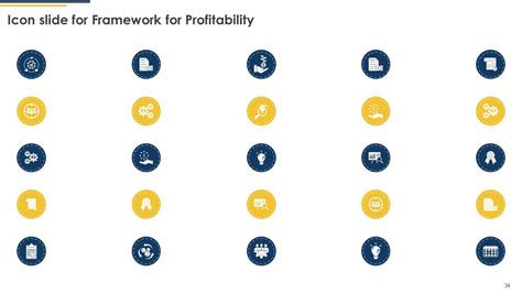 Framework For Profitability Powerpoint Presentation Slides Ppt Example