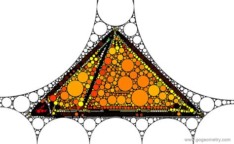 Online Geometry Tutoring Problem 109 Angles Right Triangle Cevian Math Teacher Master Degree