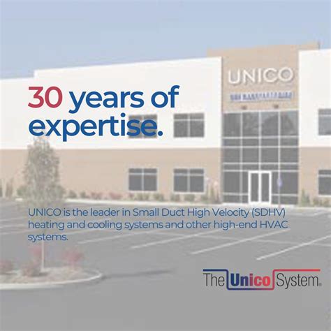The Unico System Posted On Linkedin
