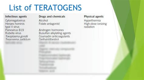 Solution Teratogens And Birth Defects Studypool