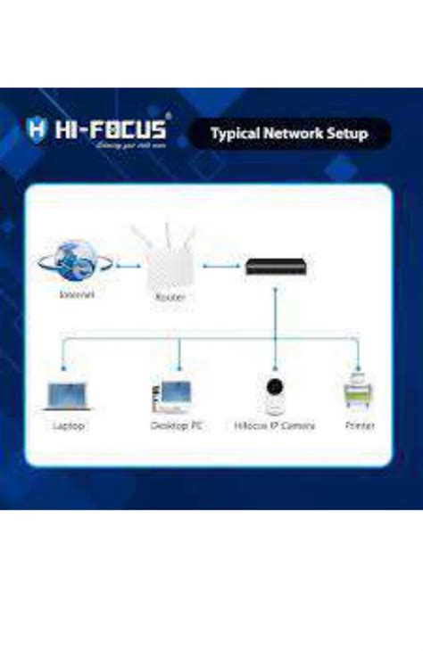 Port Fast Ethernet POE Switch At Piece PoE Ethernet Switch In Coimbatore ID