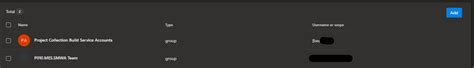 azure devops artifact feed error 403 on push package from azure pipeline stack overflow