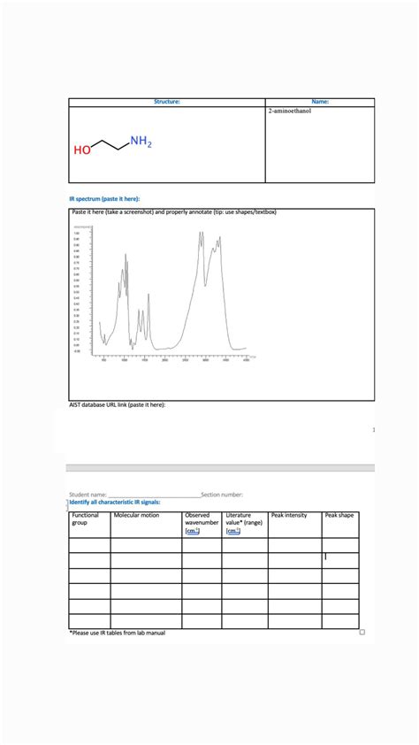 solved please help me annotate the most characteristic
