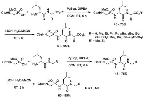 Synthetic Methods Of Phosphonopeptides