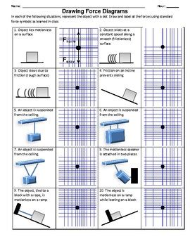 Drawing Force Diagrams By EpiphanyScience Com TPT
