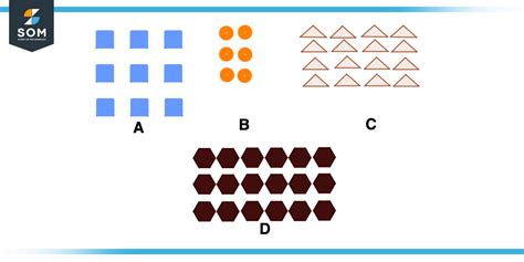 Array Definition And Meaning