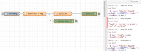 Behavior Activating A Function From The Previous Function Node General Node Red Forum