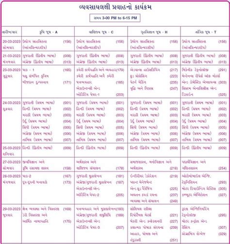 Gujarat Board Gseb Hsc Time Table 2023 Released Check Complete Class 12th Exam Schedule