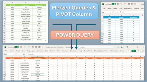 mastering merged queries pivot column techniques in power query artofit