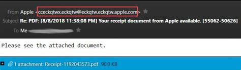 The Best Methods To Detect Phishing Spoofing Emails TecKnowCare