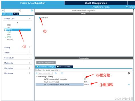 【stm32】 独立看门狗配置方法stm32看门狗配置 Csdn博客