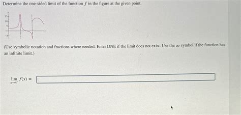 solved determine the one sided limit of the function f ﻿in