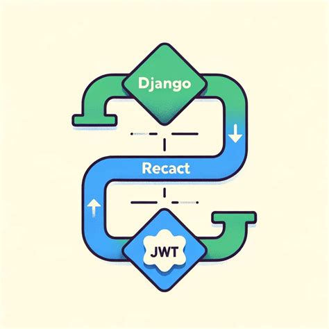 Django React Cookie Jwt Tanalib