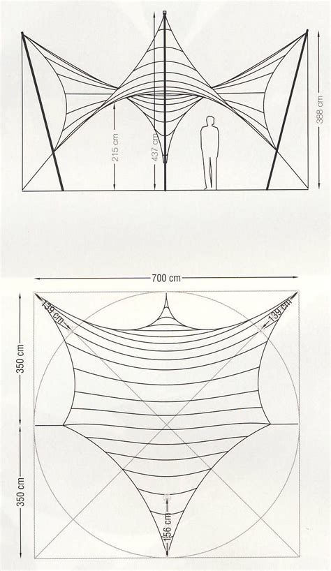 Dance Pavilion Frei Otto Artofit