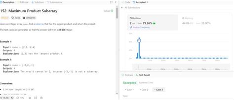Nikhil Nagunoori On Linkedin Leetcode 100daysofcode Codingchallenge