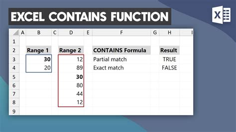 How To Use Excel Contains Function Check If A Value Exists In A Range Youtube